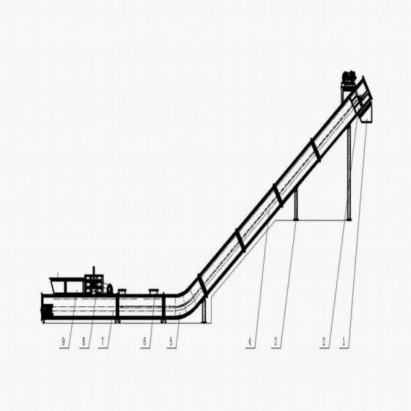 china Chain Type Scraper Conveyor factory, supplier, manufacturer ...